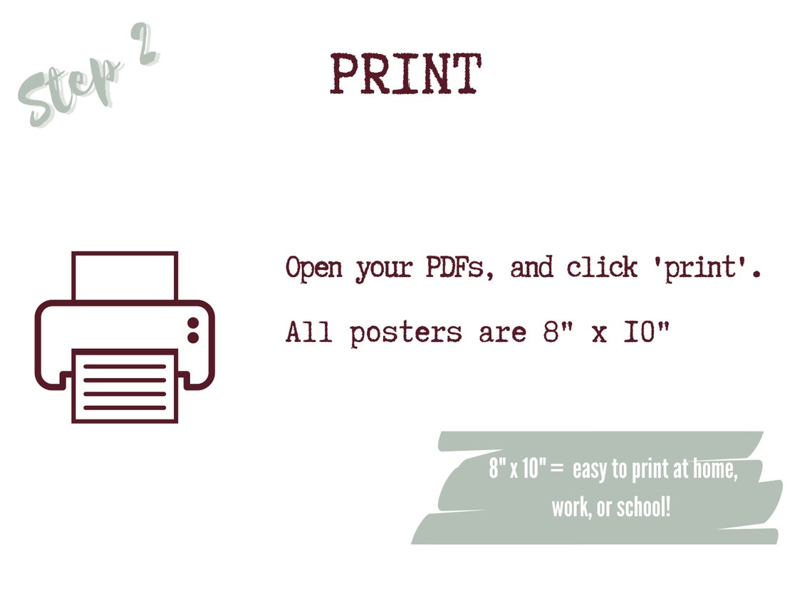 Grammar Poster Set High School English Classroom Posters - Etsy