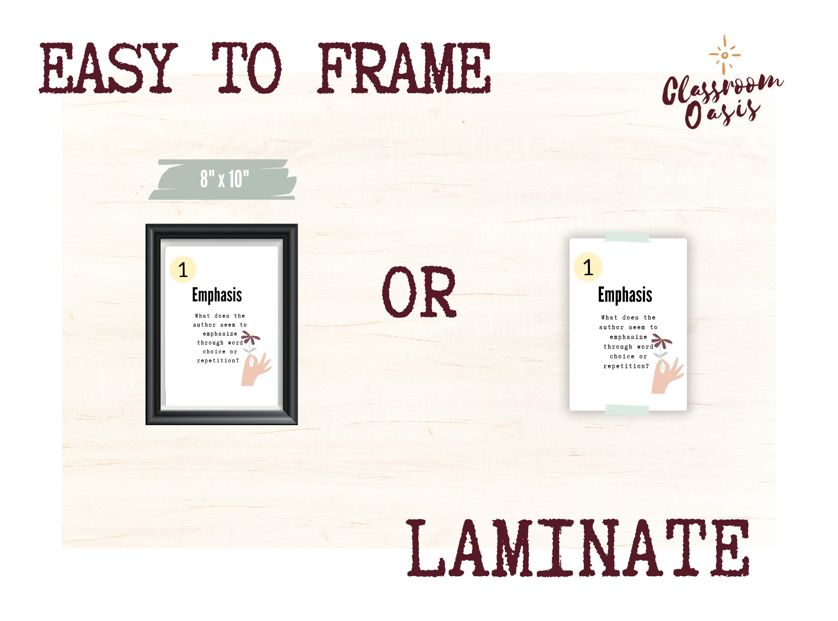 English Classroom Posters; High School ELA Classroom Decor; Minimalist ...