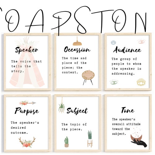 High School English Classroom Posters Literary Terms Middle - Etsy