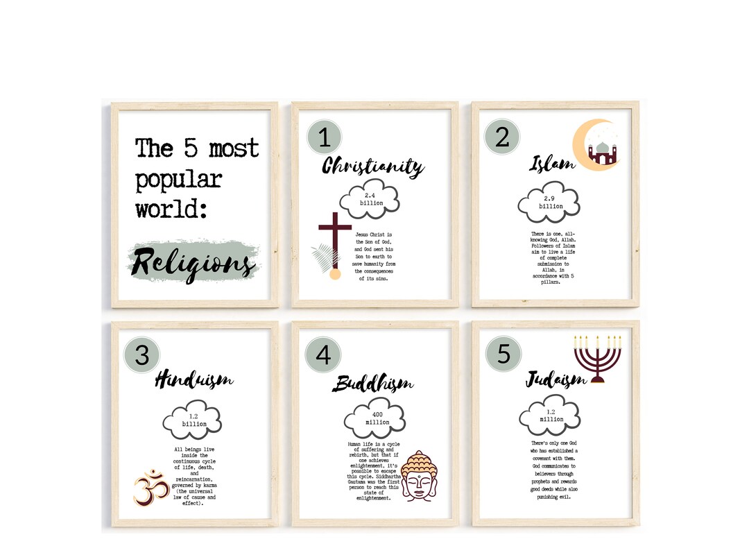 Religious Studies Classroom Posters World History Classroom - Etsy