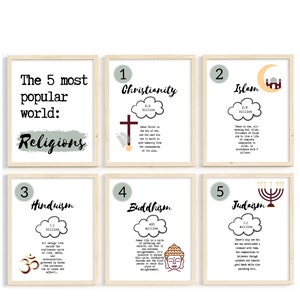 Religious Studies Classroom Posters World History Classroom - Etsy