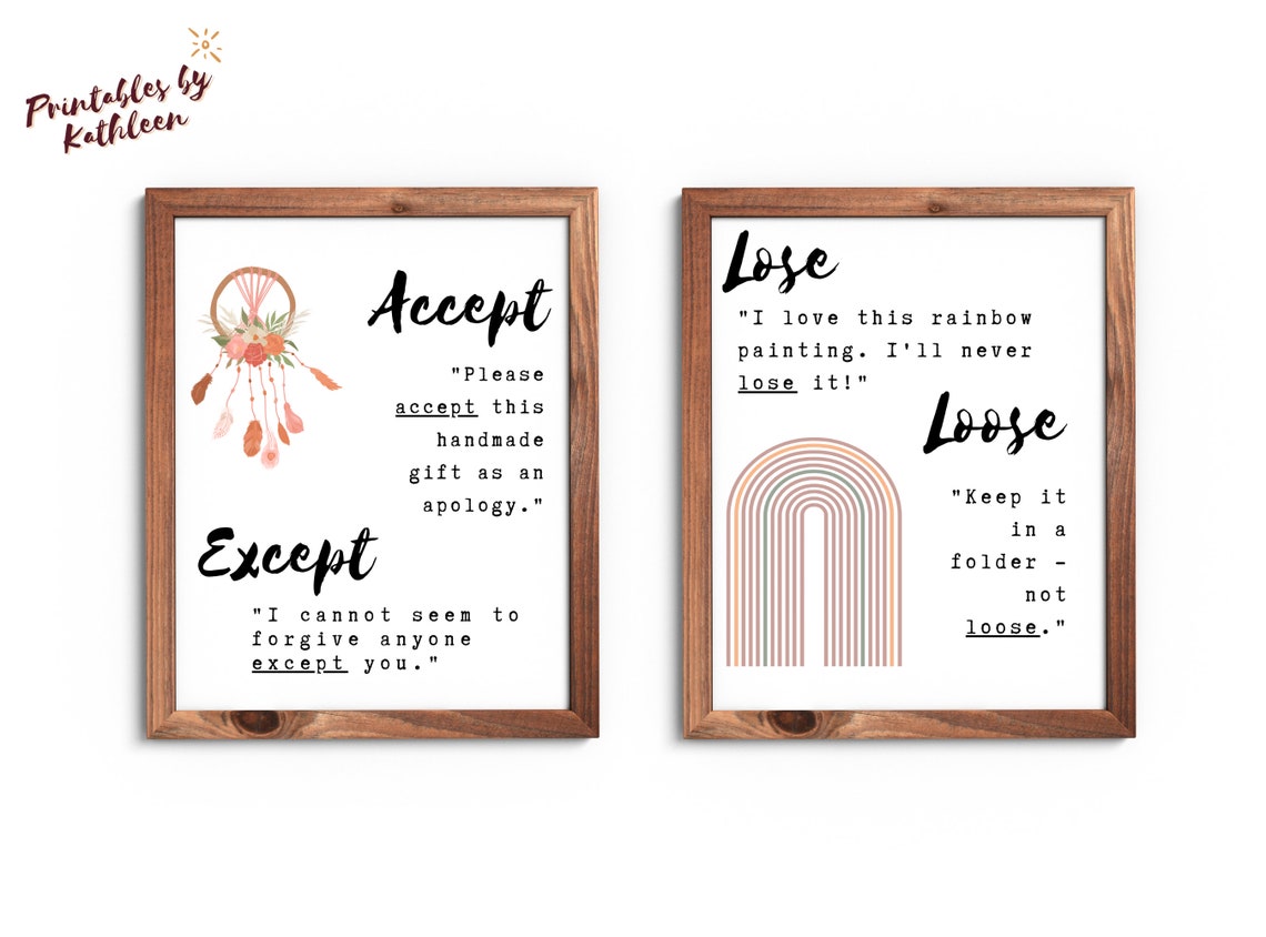 Writing Posters; High School English Classroom Posters; Middle School ...