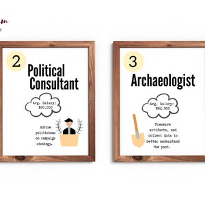Printable History Classroom Posters; Social Studies Class Decor; High ...