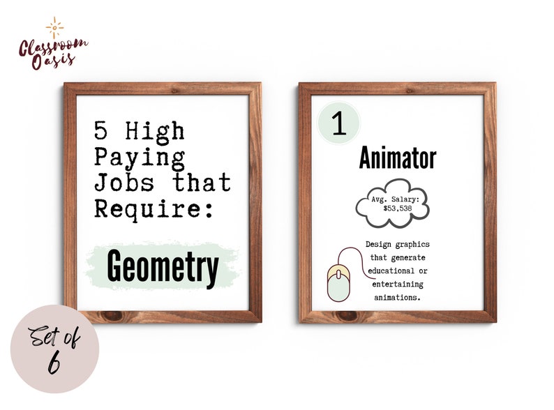 Geometry Classroom Decor; High School Geometry Posters; Geometry ...
