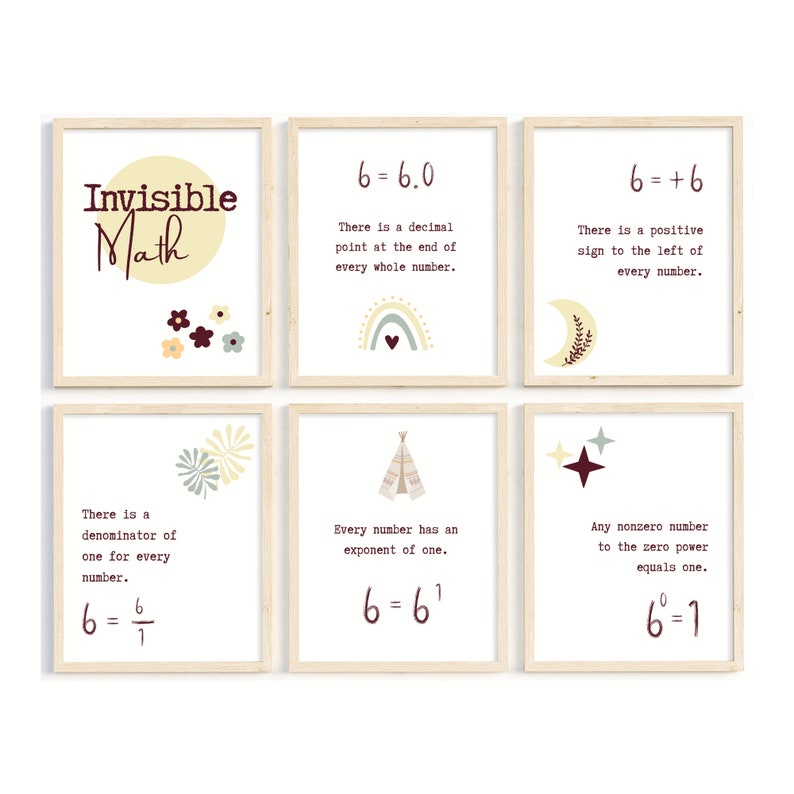 Math Classroom Posters - Invisible Math; Printable Wall Art for Math ...