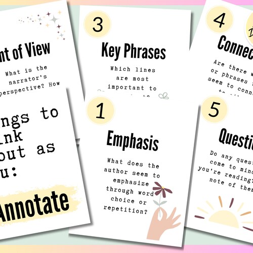 Writing Posters High School English Classroom Posters Middle - Etsy