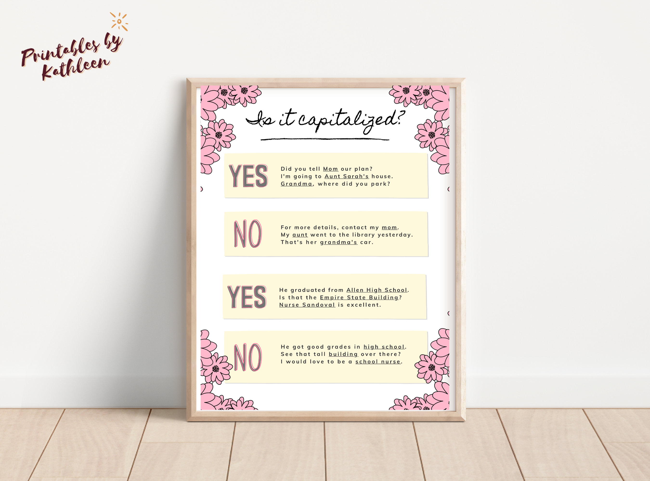 Grammar Poster Middle School English Classroom Poster High School ...