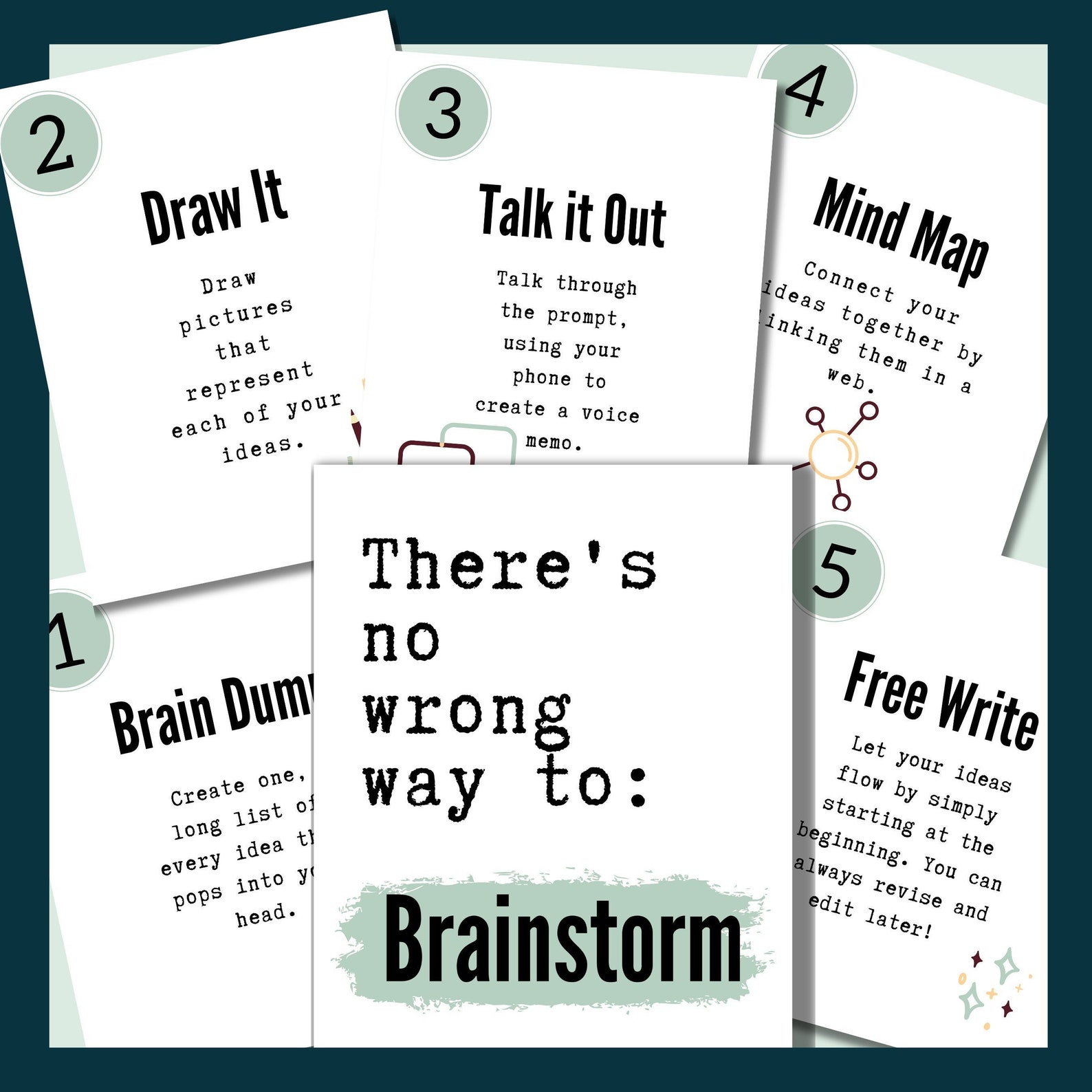 English Classroom Posters; Homeschool Resources; Middle School ELA ...