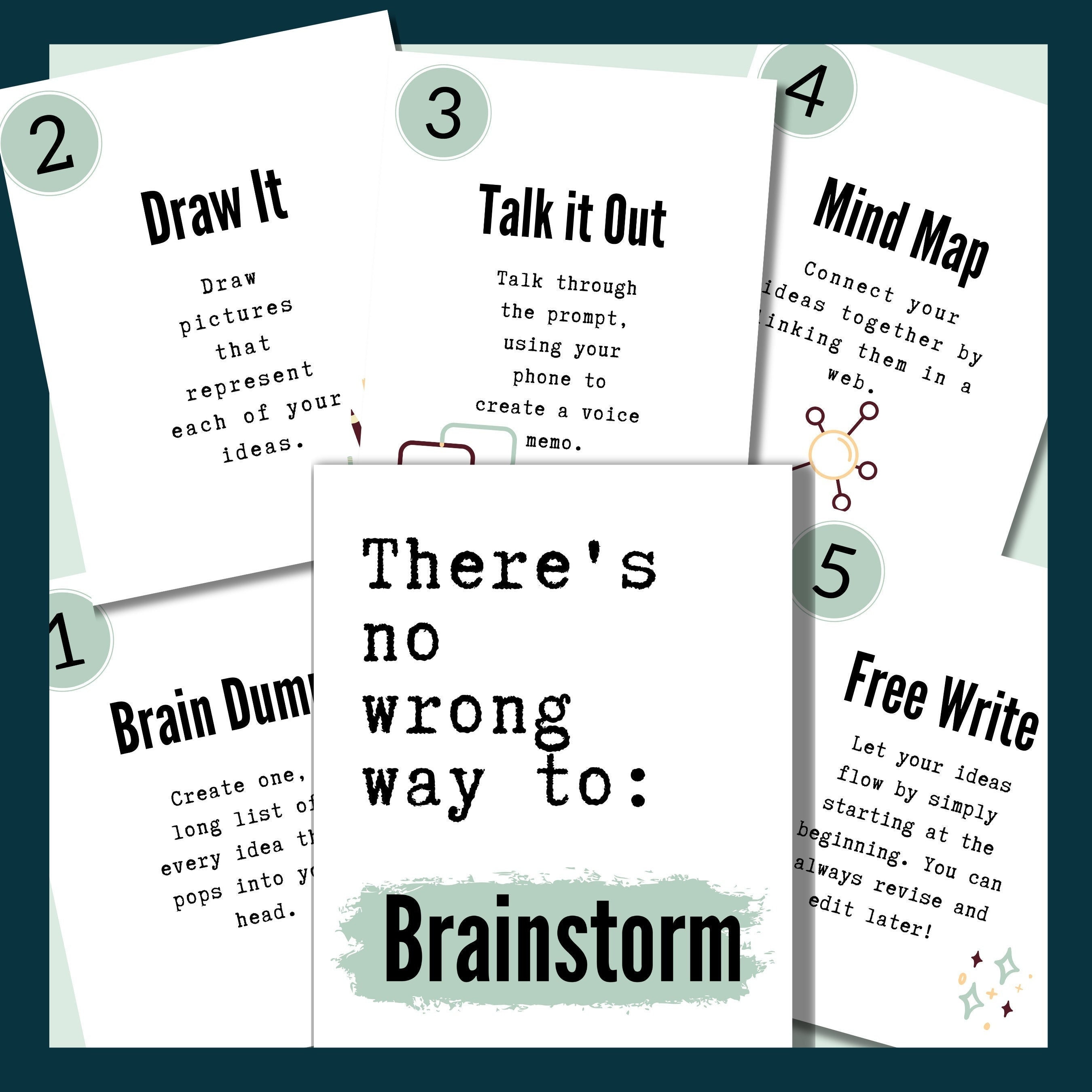 English Classroom Posters; Homeschool Resources; Middle School ELA ...