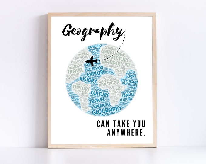 Geography Landforms Printable Poster Set, Geography Classroom Decor ...
