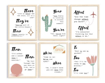 Grammar Posters Middle School English Classroom Posters | Etsy