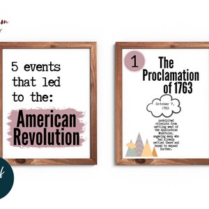 U.S. History Classroom Posters; American History Teacher Wall Decor ...