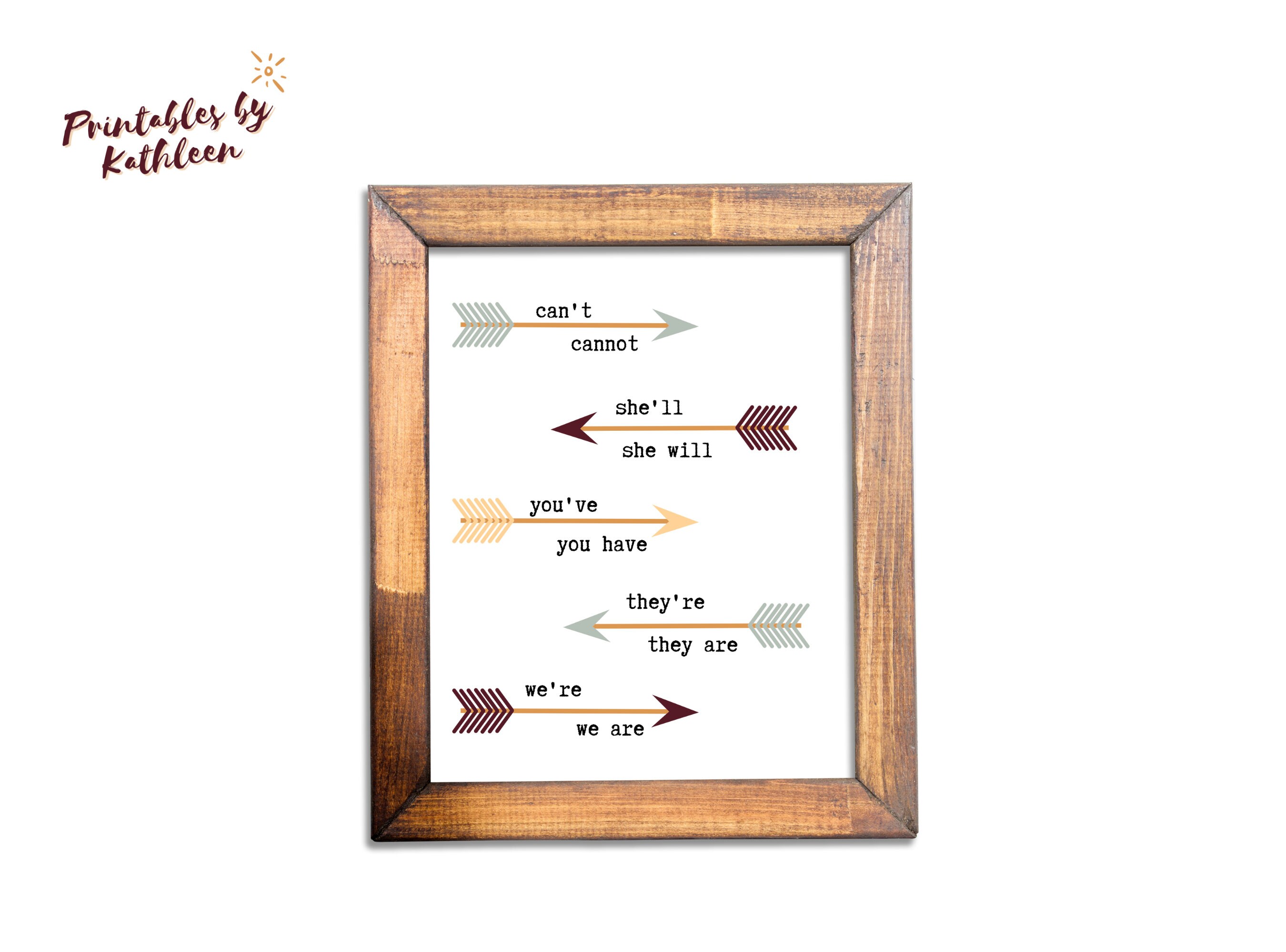 ESL Classroom Contractions Writing Poster Set for a Middle School ...