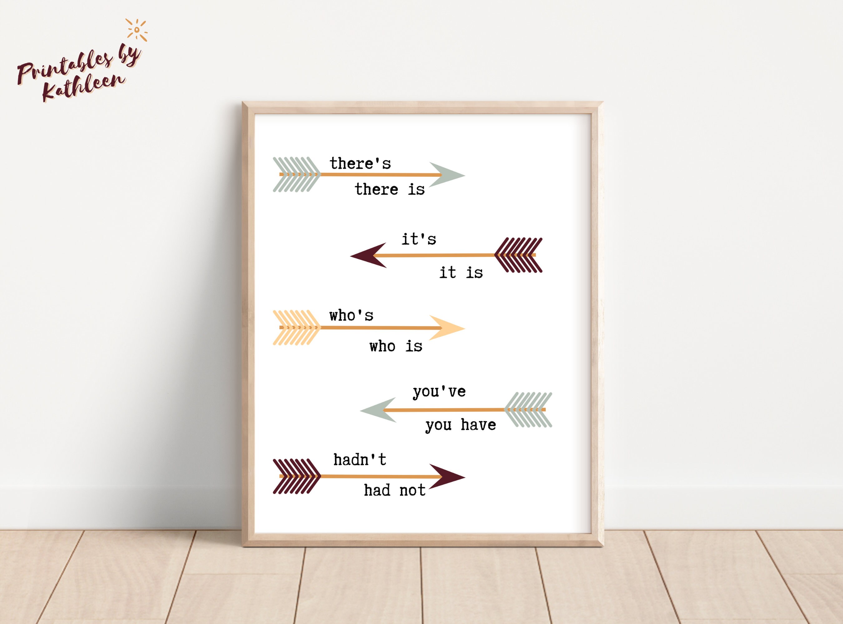 ESL Classroom - Contractions; Writing Poster Set for a Middle School ...