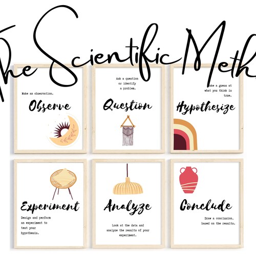 The Scientific Method Poster Printable Art Classroom Science - Etsy