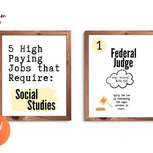Printable History Classroom Posters; Social Studies Class Decor; High ...