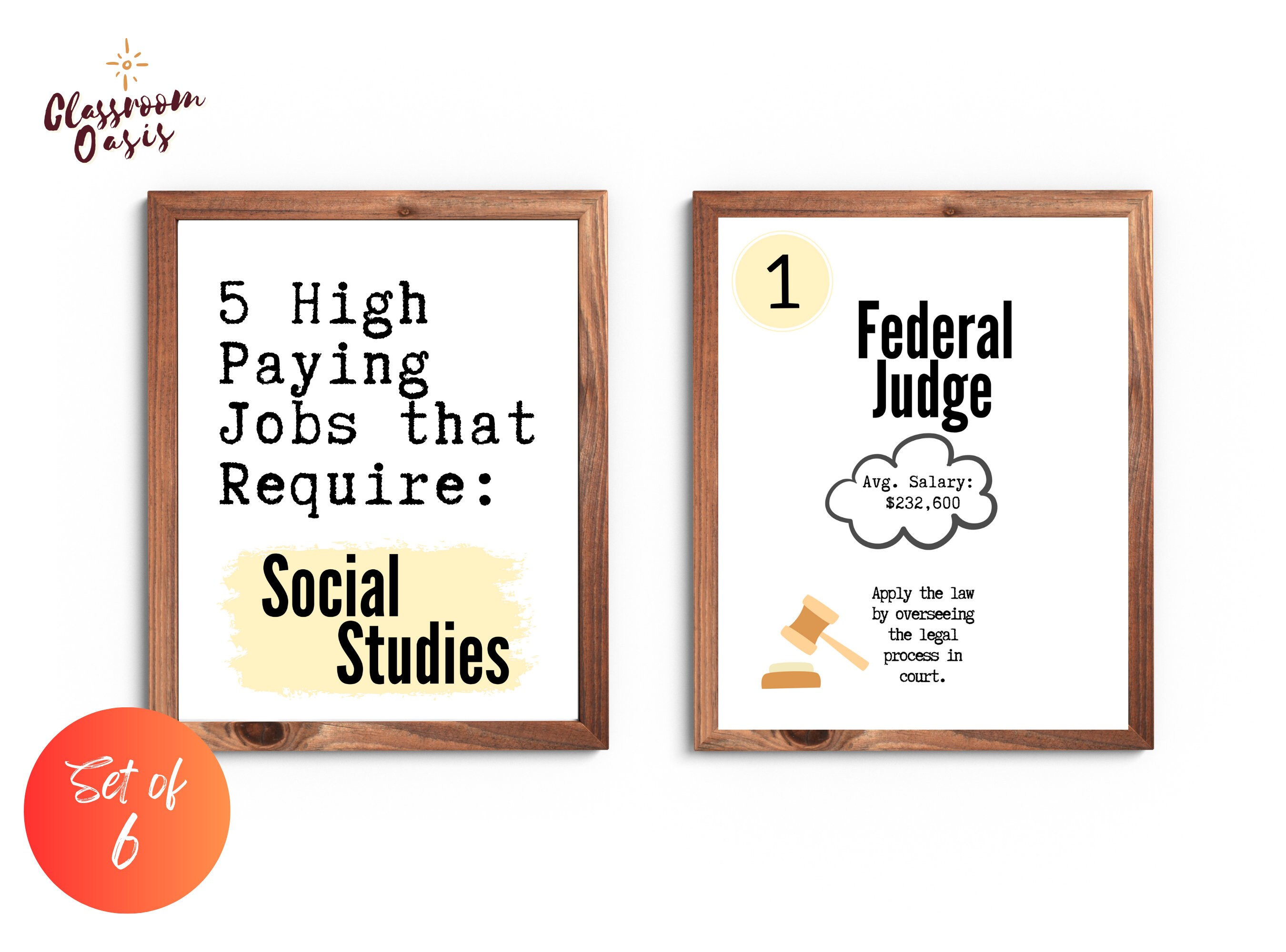 Printable History Classroom Posters Social Studies Class - Etsy