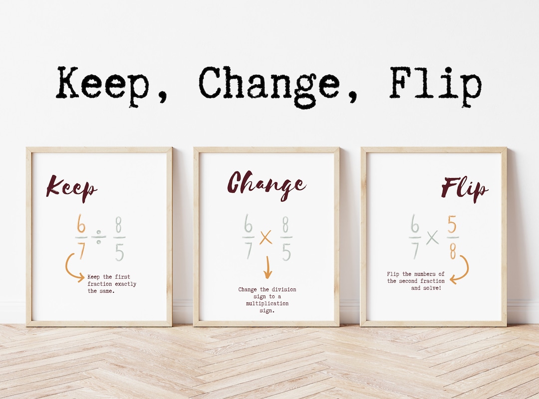 Keep Change Flip Printable Boho Algebra Posters Algebra - Etsy