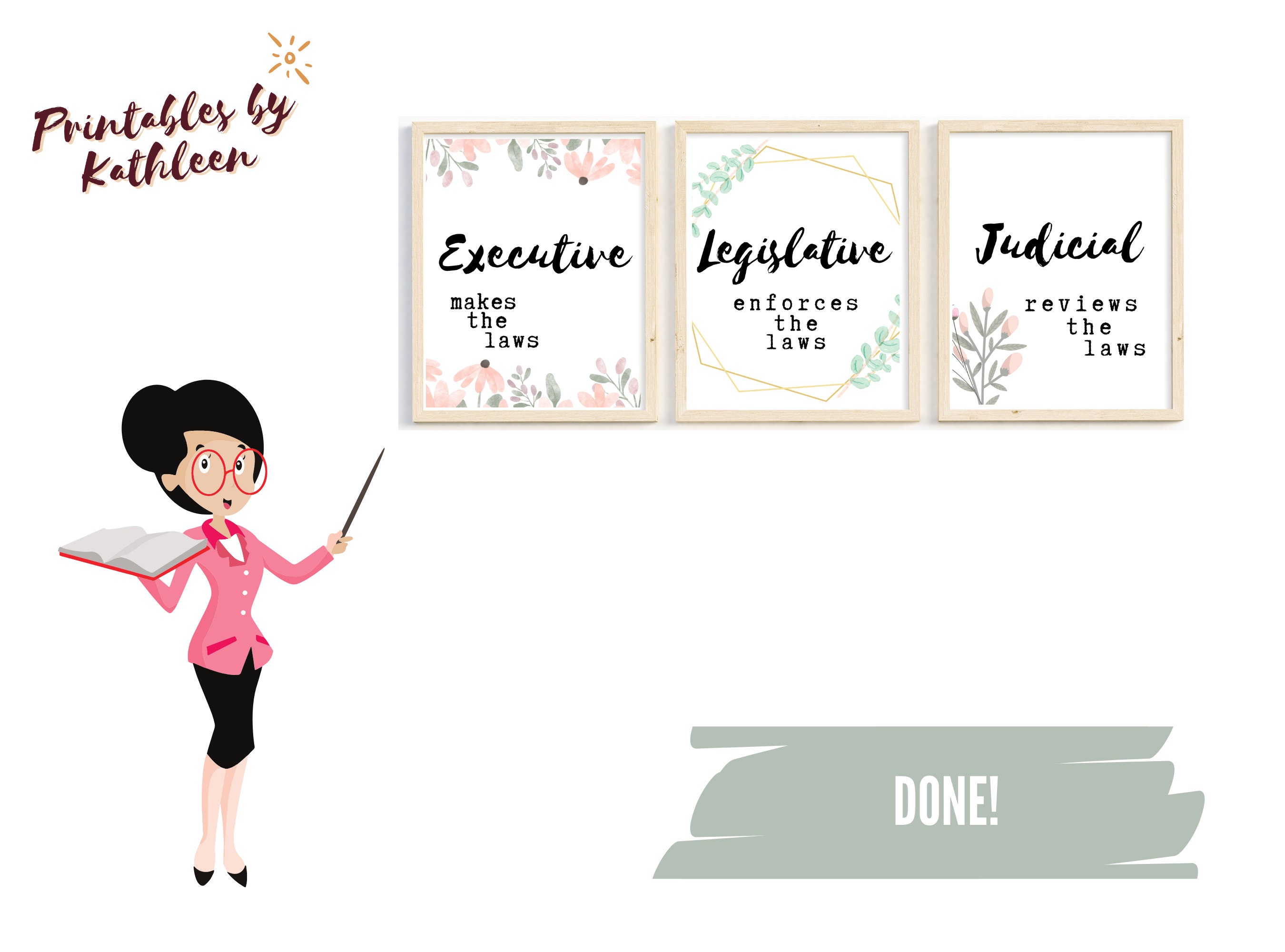 Government Classroom Posters History Classroom Decor Government Teacher ...