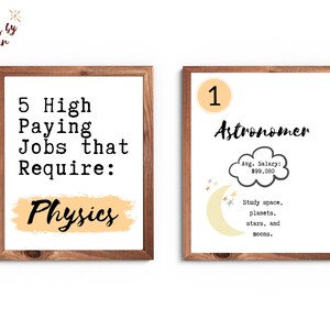 Printable Physics Classroom Poster High School Science - Etsy