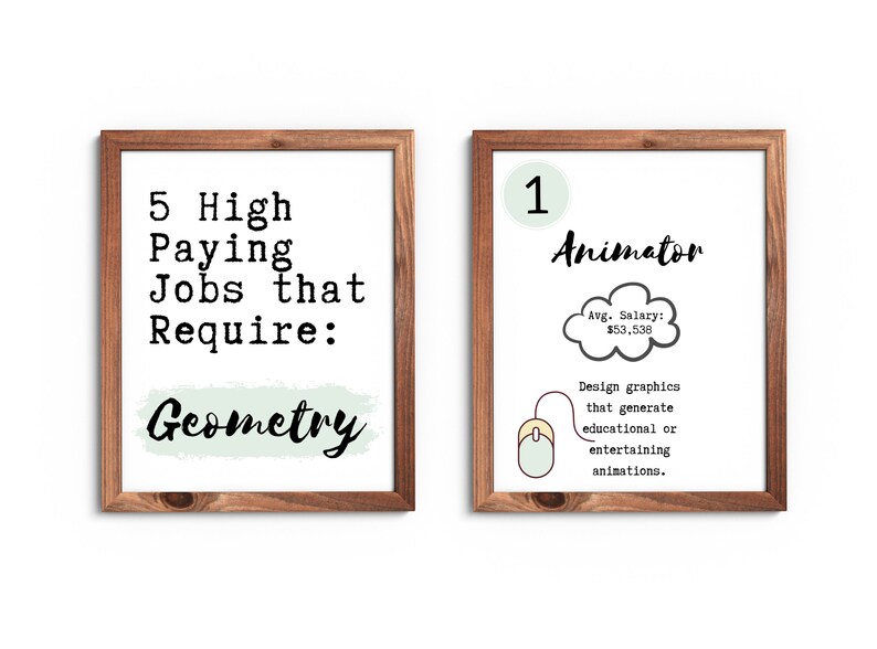 Geometry Classroom Decor High School Geometry Posters - Etsy