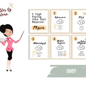 Printable Physics Classroom Poster High School Science - Etsy