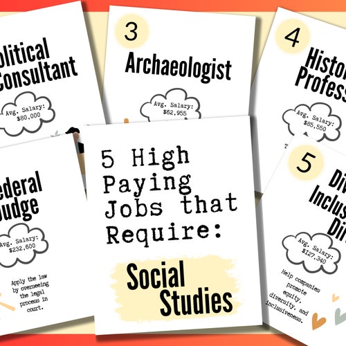 Printable History Classroom Posters Social Studies Class - Etsy