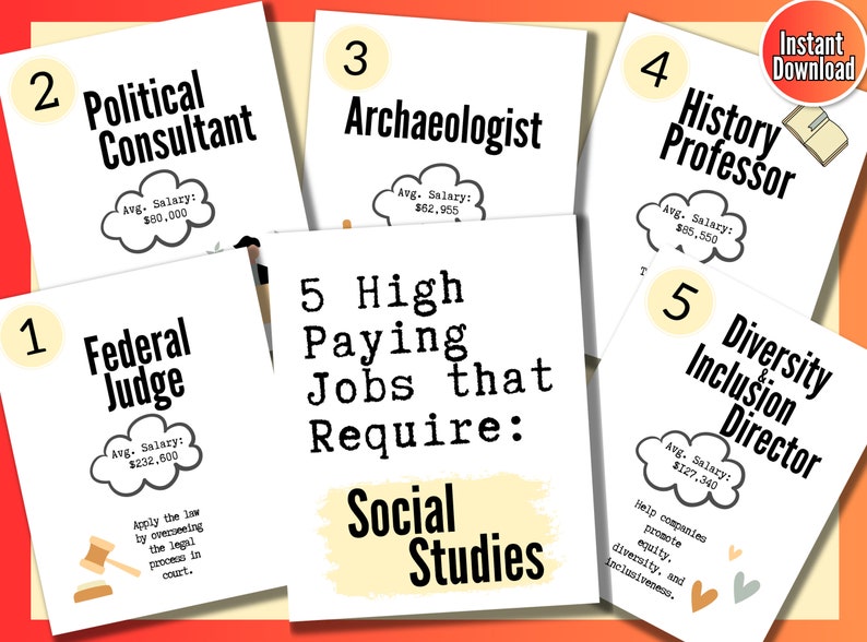 Printable History Classroom Posters Social Studies Class - Etsy