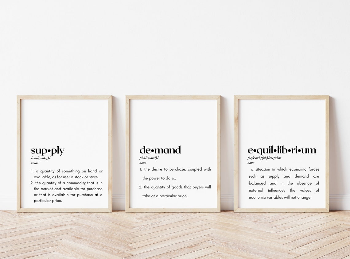 Economics Classroom Posters Supply Demand and Equilibrium - Etsy