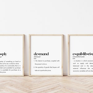 Economics Classroom Posters Supply Demand and Equilibrium - Etsy