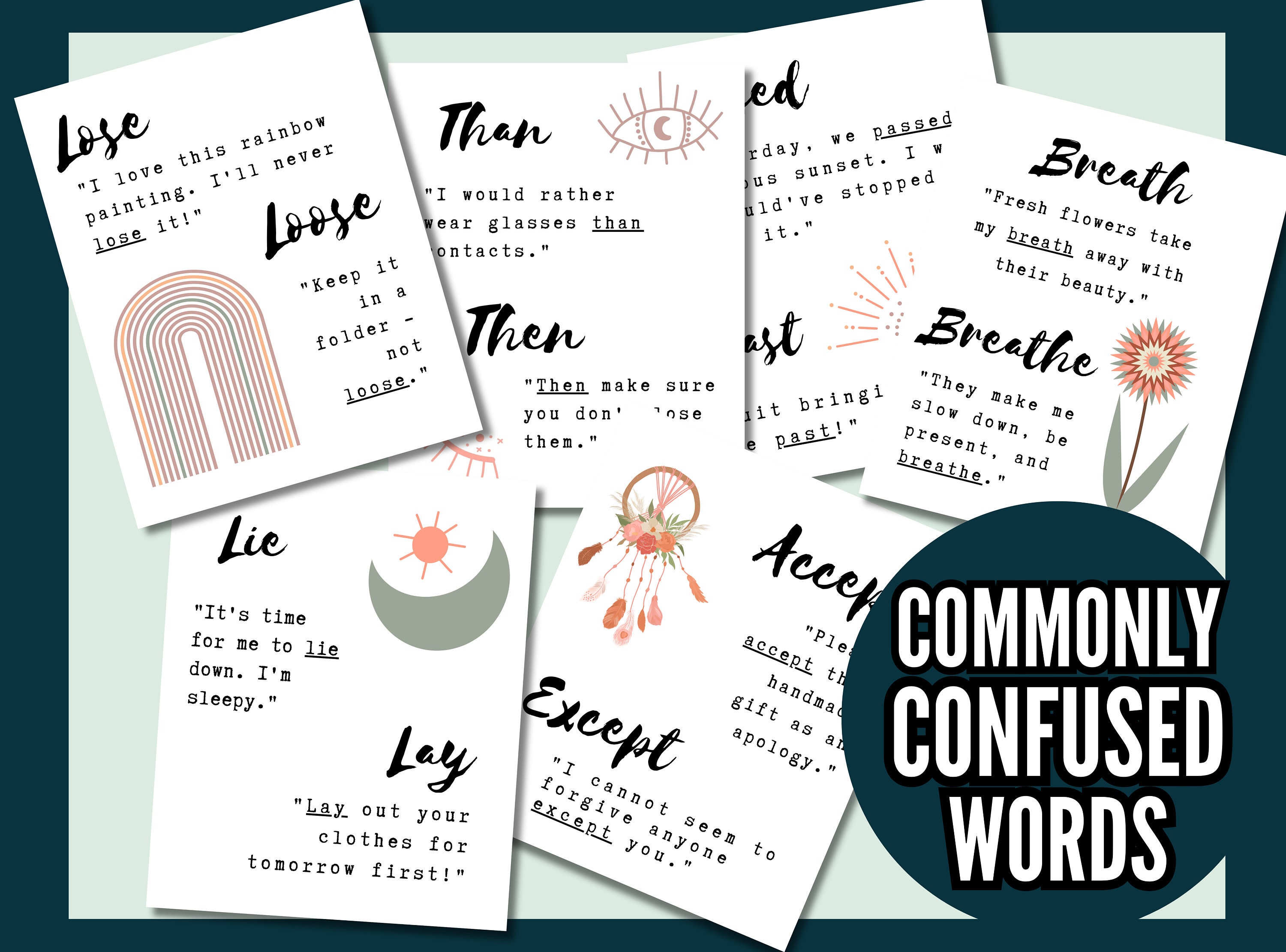 Writing Posters High School English Classroom Posters Middle - Etsy