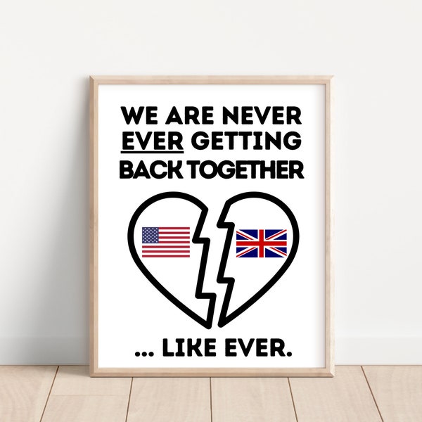 U.S. History Classroom Decor Government Classroom Posters Printable ...