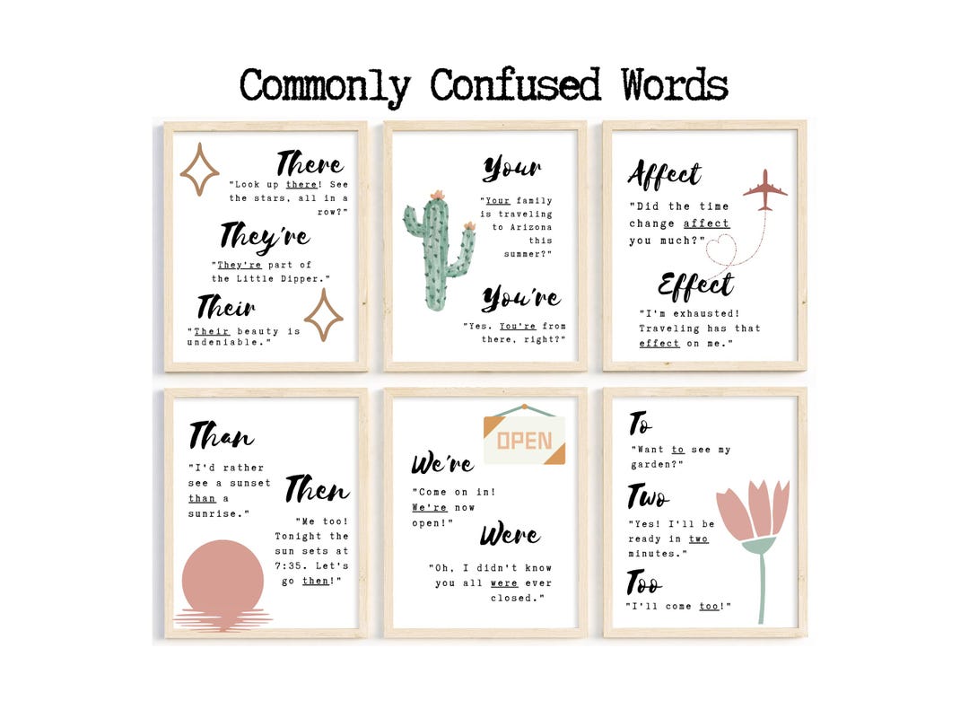 English Classroom Posters; Printable Wall Art for English Teachers ...