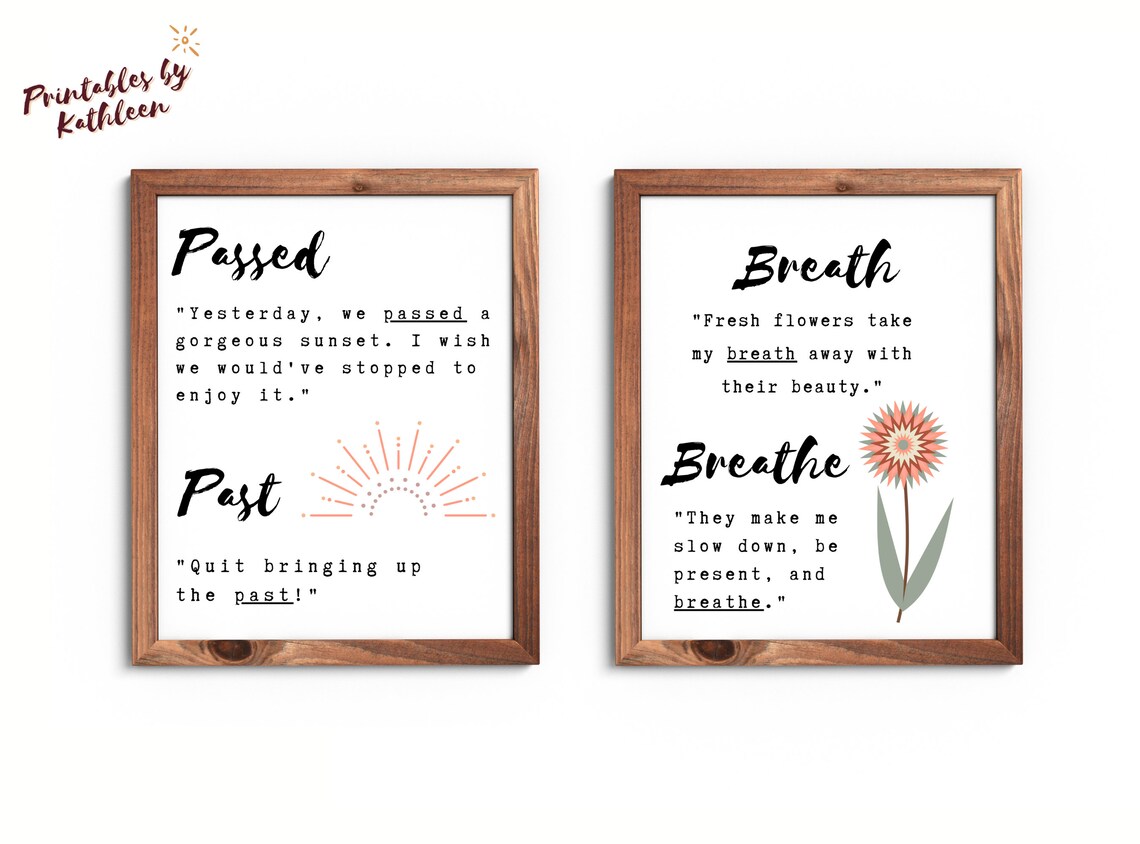 Writing Posters; High School English Classroom Posters; Middle School ...