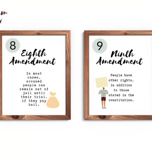 Printable History Classroom Posters; Social Studies Class Decor; High ...