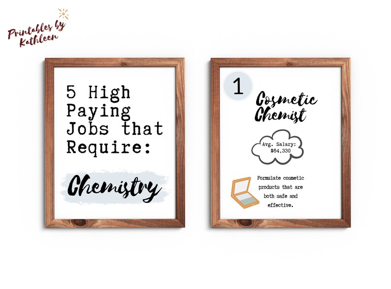 Printable Chemistry Classroom Posters Science Class Decor - Etsy