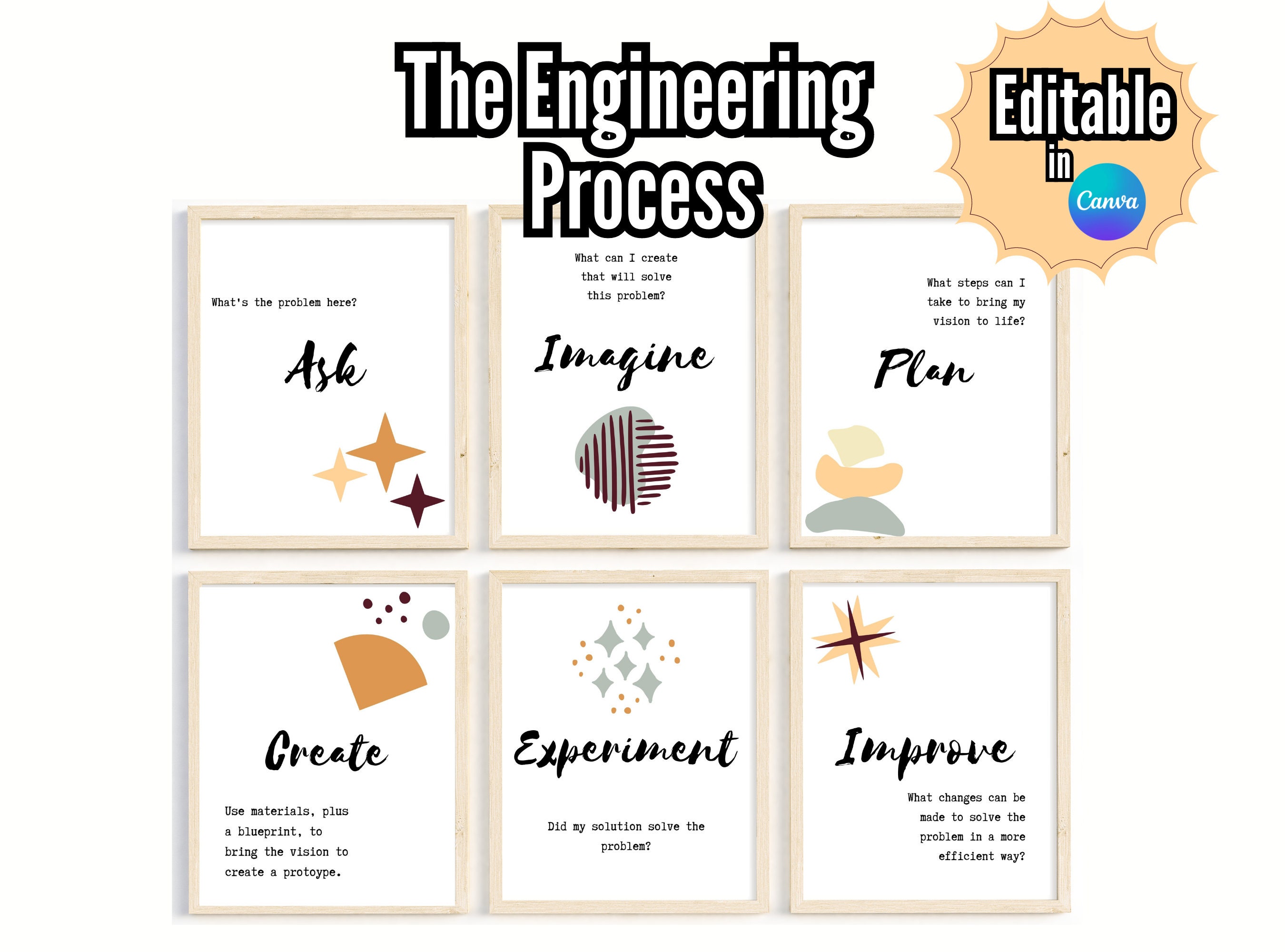 The Engineering Process STEM Classroom Decor Science - Etsy