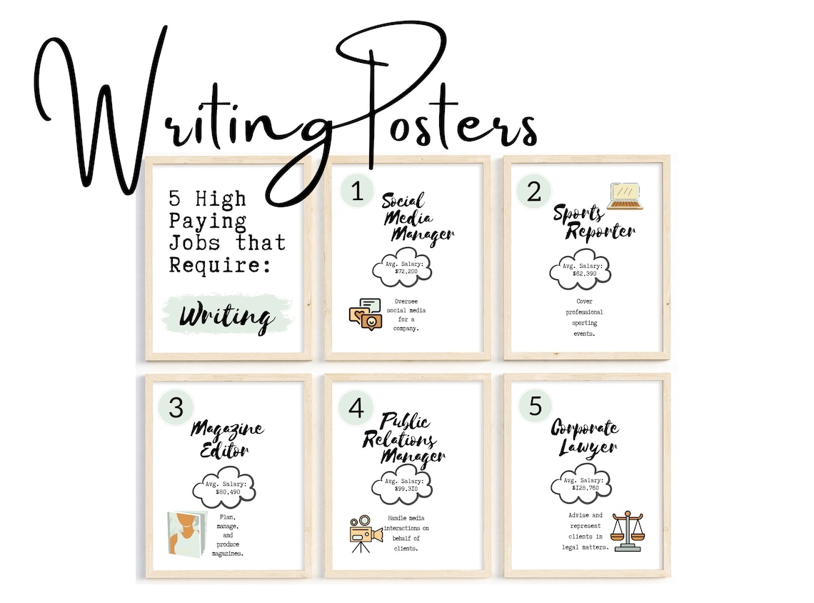 High School English Classroom Posters Printable Middle School - Etsy