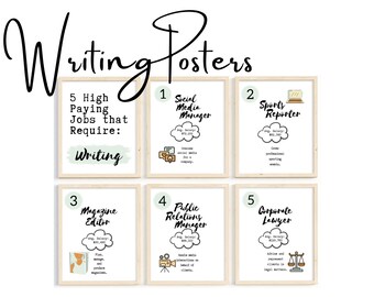 High School English Classroom Posters Printable Middle School - Etsy