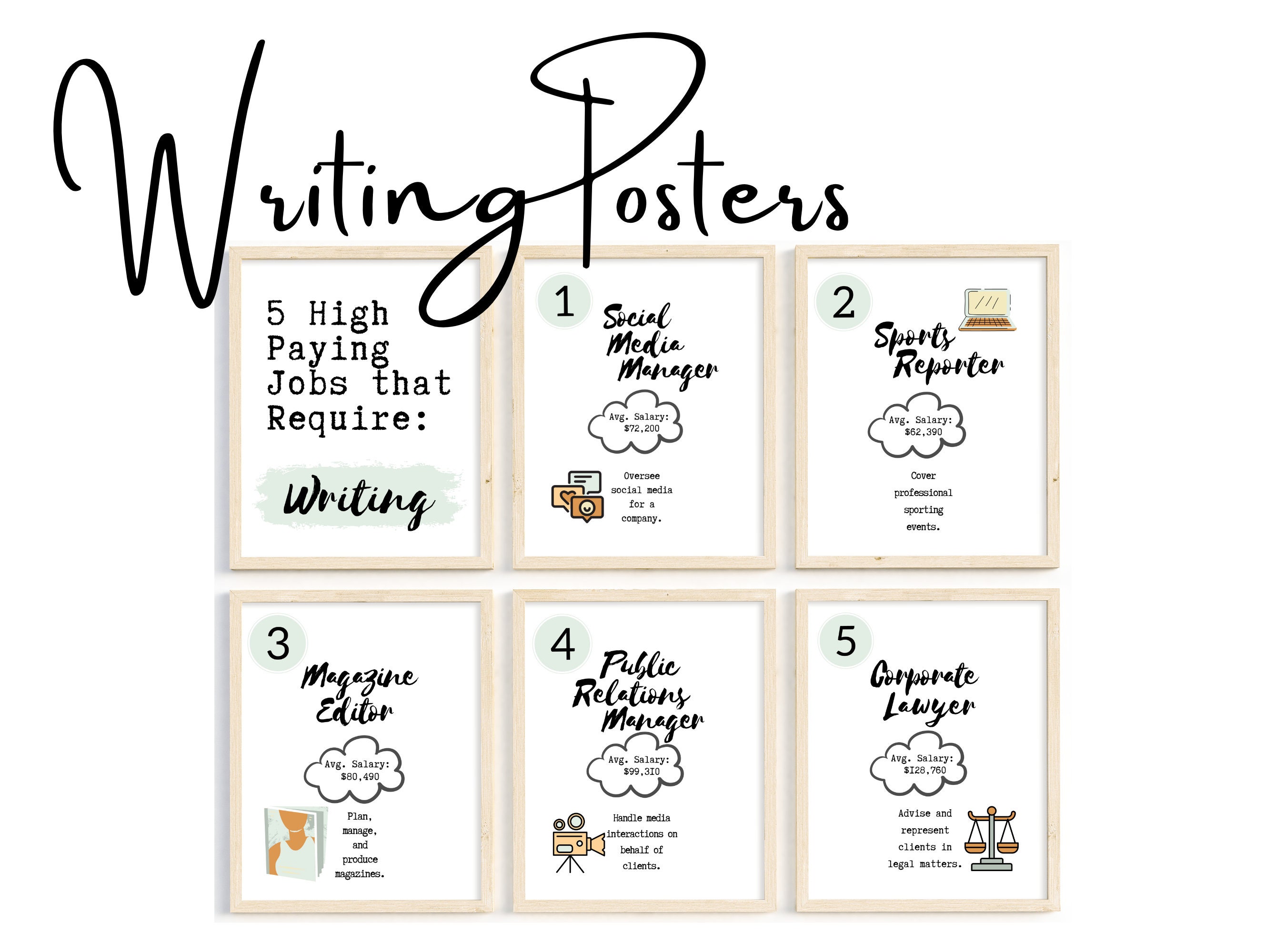High School English Classroom Posters Printable Middle School - Etsy