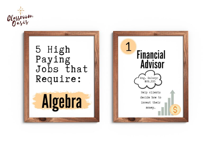 Math Classroom Decor High School Algebra Posters Pre Algebra - Etsy