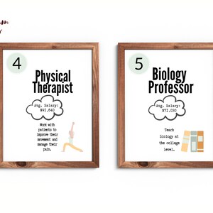 Printable Biology Classroom Poster; High School Science Classroom Decor ...