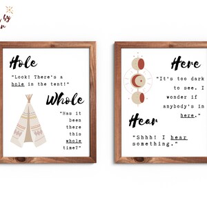 Writing Posters; High School English Classroom Posters; Middle School ...