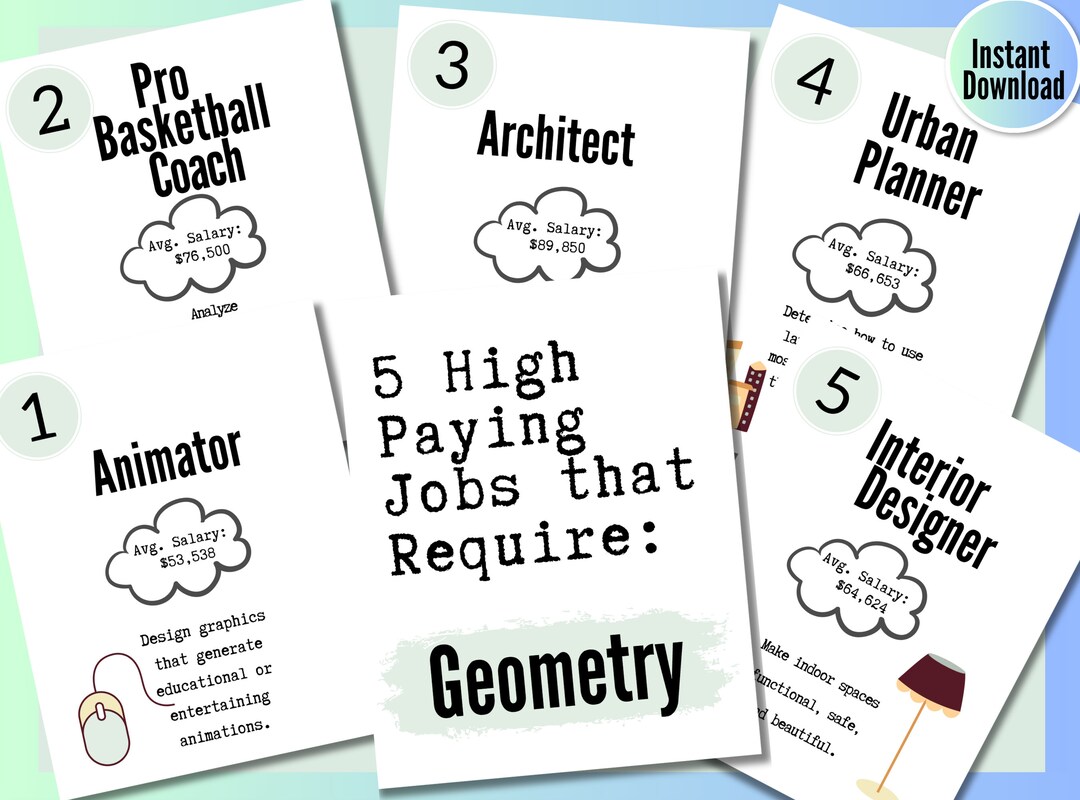 Geometry Classroom Decor High School Geometry Posters - Etsy