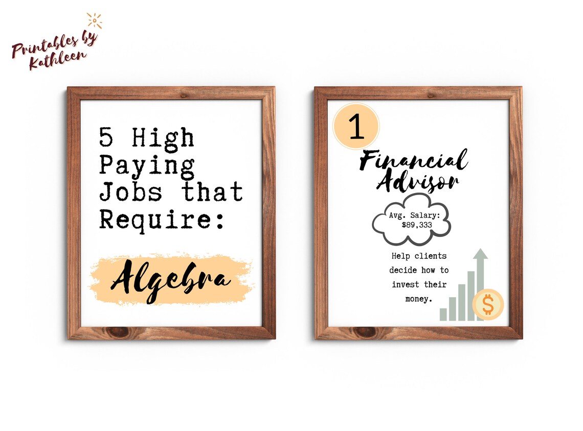Math Classroom Decor High School Algebra Posters Pre Algebra - Etsy