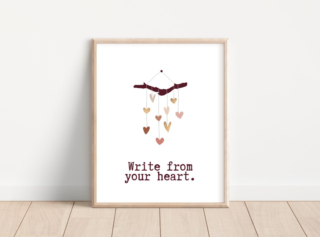 Writing Poster; English Teacher Classroom Poster; Middle School ...