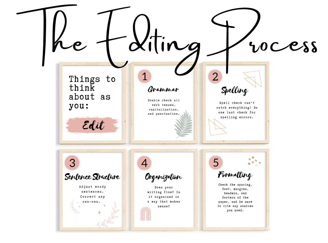 Grammar Poster Set High School English Classroom Posters - Etsy