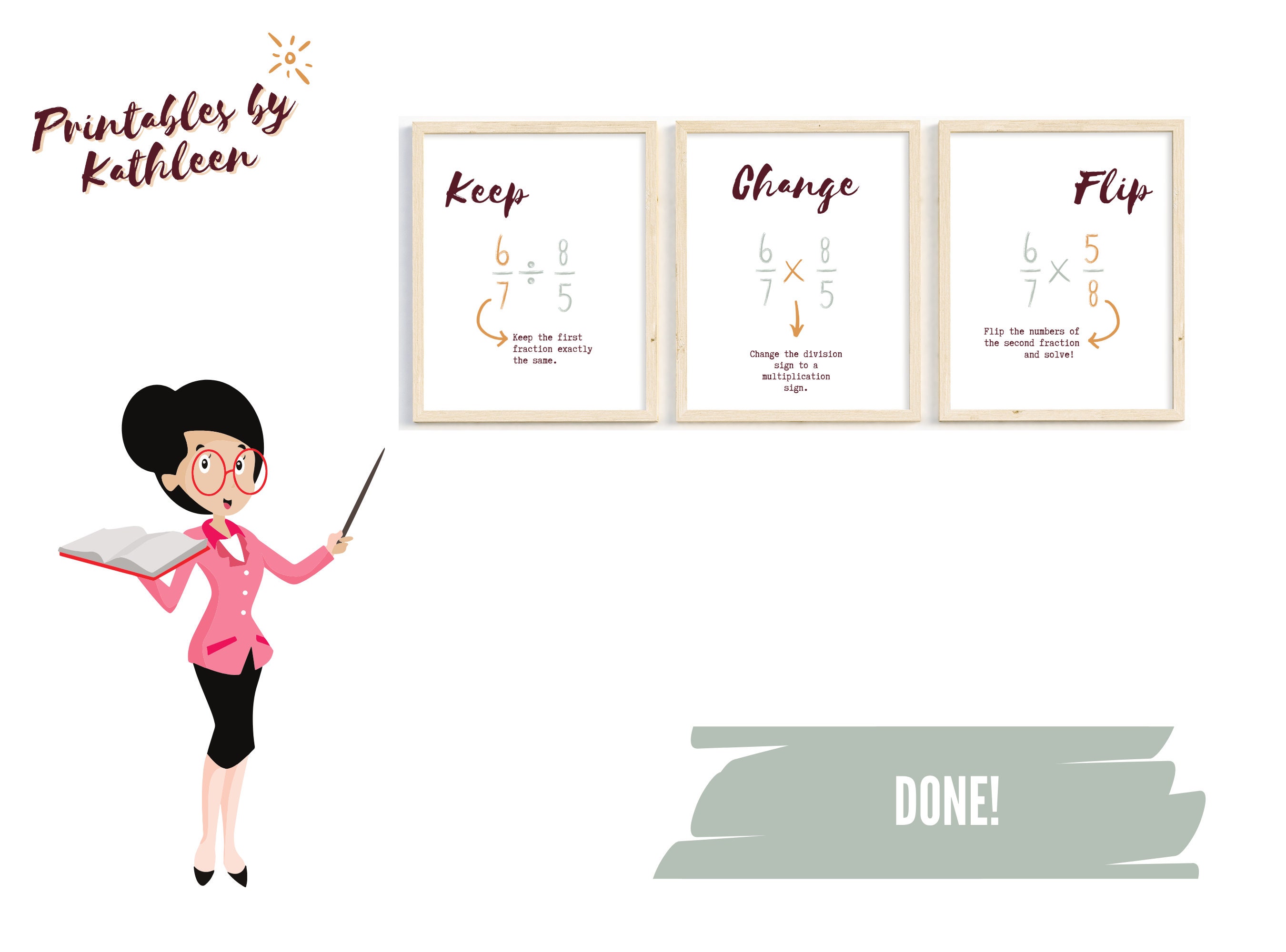 Keep Change Flip Printable Boho Algebra Posters Algebra - Etsy