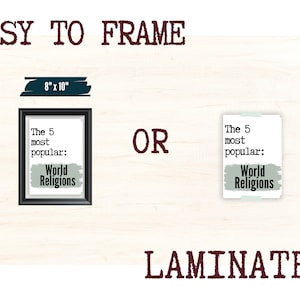 Religious Studies Classroom Posters; World History Classroom Decoration ...