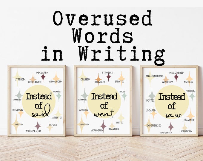 Types of Sentences Posters, Modern English Classroom Decor, High School ...
